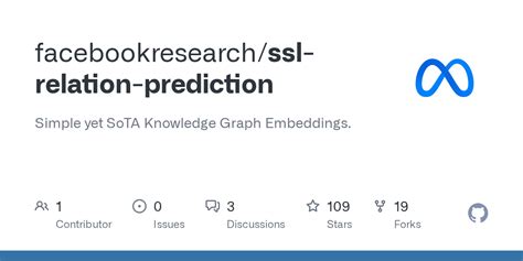 Ssl Relation Prediction Doc Akbc2021 Slides Pdf At Main · Facebookresearch Ssl Relation