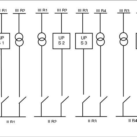 Schematic Diagram Of Class II Power Supply System Download Scientific Diagram