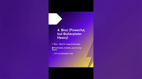Flutter State Management Devcode Youtube