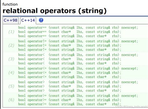 C String（1）string头文件 Csdn博客