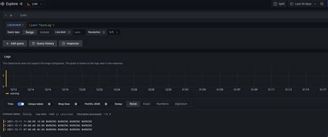 only logs with specific labels are returned when using official docker