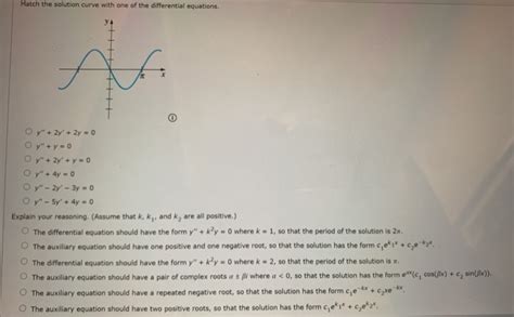 solved match the solution curve with one of the differential