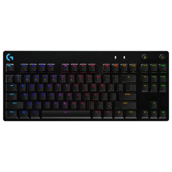 Best Keyboard For CS2 869 Pro Players Oct 2025