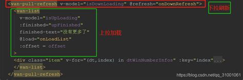 基于vant Ui框架的vue项目的下拉刷新、上拉加载vant下拉框isuploading值 Csdn博客