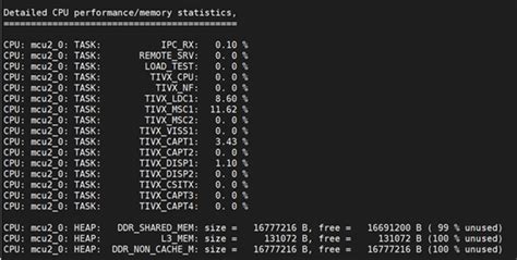 Tda4vm Frame Drop Occurred When Running Appmulticam With 8 2mp Isp