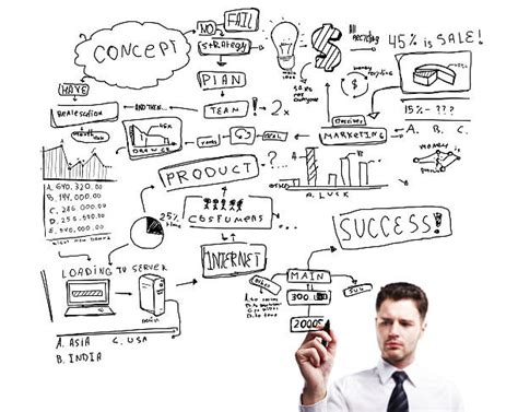 1300개 이상의 Mind Map Drawing 스톡 사진 그림 및 Royalty Free 이미지 Istock