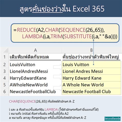 สูตรคั่นช่องว่างใน Excel 365 วิศวกรรีพอร์ต