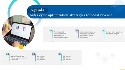 Agenda Sales Cycle Optimization Strategies To Boost Revenue Sa Ss Ppt Slide