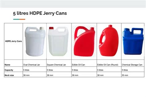 Aloe Vera Hdpe Bottle At ₹ 8 Piece Hdpe Liquid In Jaipur Id