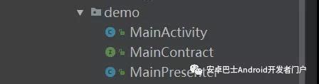 Android Mvp Android Mvp