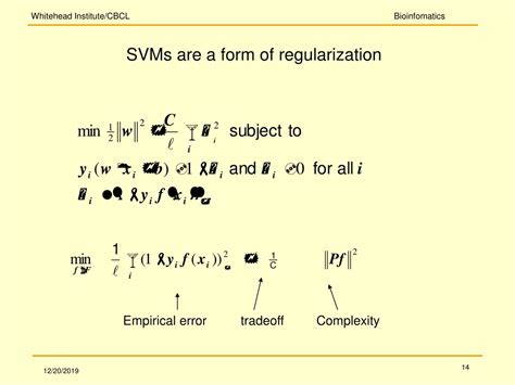 Ppt Microarray Technology Learning From Examples Paradigm