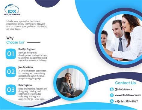 Infodataworx On Linkedin Infodataworx Softwarejobs Jobsearch Consulting Recruiting Usa