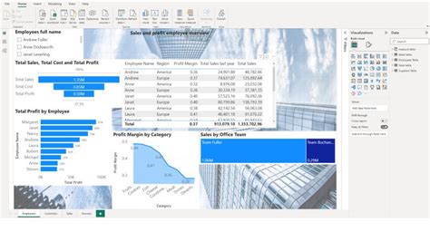 Powerbi Businessanalyst Amer Ghannam Pba Ecba