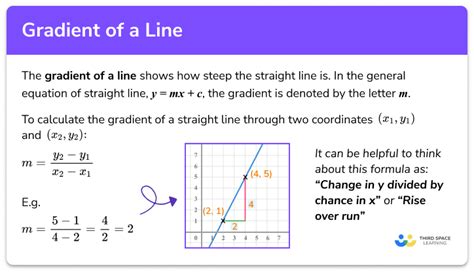 Line Graph Equation Calculator Tessshebaylo