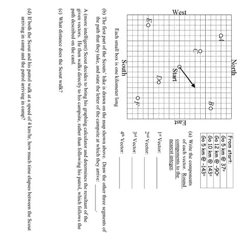 Solved As Part Of An Exercise In Orienteering A Patrol Of