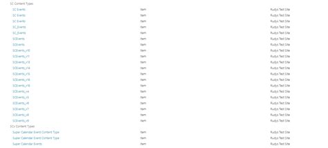 Delete Provisioned Content Type Issue SharePoint Sp Dev Docs GitHub