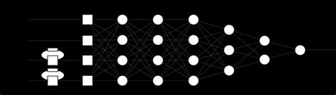 Neural Network Prototype With Recurrent Neural Networks Rnn