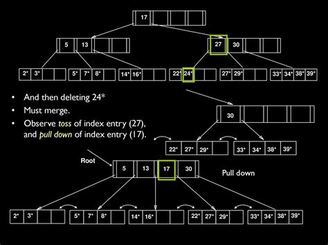Database Systems 資料庫系統 ppt download