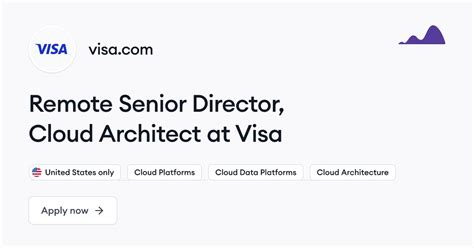 Himalayas On Linkedin Remote Senior Director Cloud Architect Job At Visa