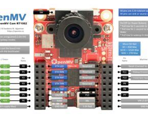 OpenMV CAM RT1062 Camera Pinout Diagram Electronics Lab