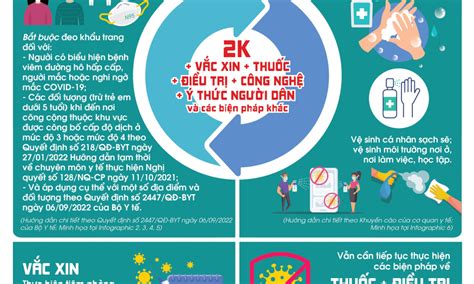 Thông điệp 2K trong phòng chống dịch COVID 19 Báo Quảng Ninh điện tử