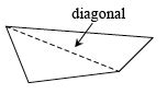 Cpm Mc1 Glossary