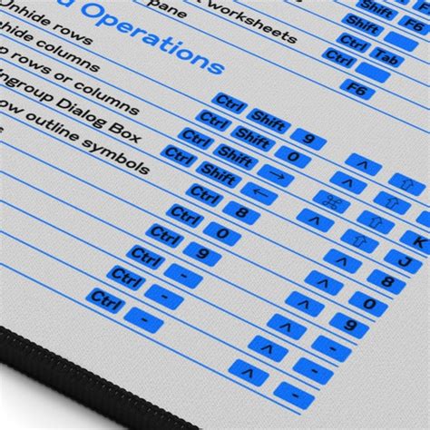 Excel Shortcuts Desk Mat Etsy