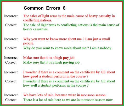 7 Best Sentence Correction Images Learn English English Vocabulary English Language Learning