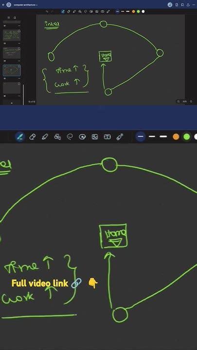 computer architecture for hacking hacker viral shorts short tamil