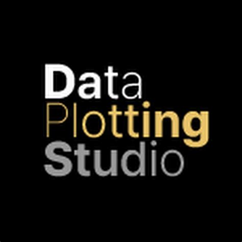 Data Plotting Studio Youtube