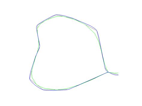 v generalize tutorial grass wiki