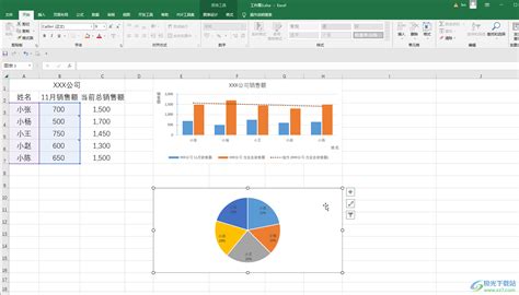 Excel图表标题怎么设置 Excel表格设置图表标题的方法教程 极光下载站