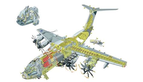 Module 11 Aeroplane Aerodynamics Structures And Systems Part66 License Module 11 Aeroplane Aerodynamics Structures And Systems Part66 License