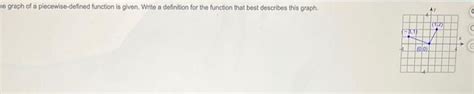 Answered Me Graph Of A Piecewise Defined Function Is Given Write A Kunduz
