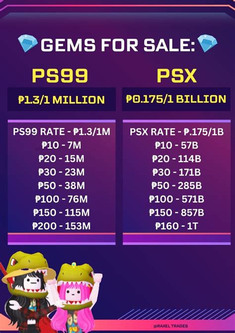 PSX AND PS GEMS FOR SALE Video Gaming Gaming Accessories Game Gift Cards Accounts On