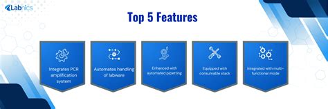 Automated Ngs Library Preparation System Nngs 100 Labnics