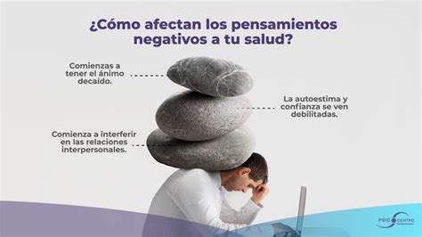 ¿cómo Superar Los Pensamientos Negativos En La Depresión