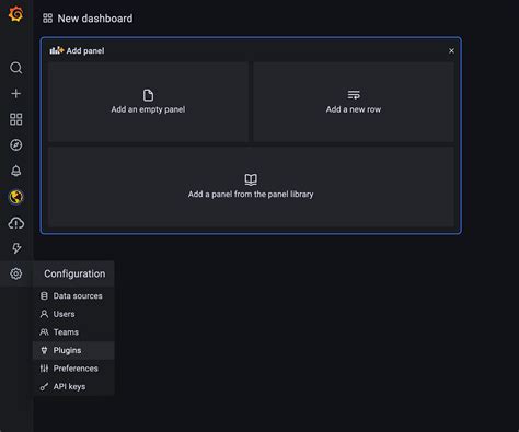 Synthetic Monitoring Using Grafana Labs By Chitra Gulabrani Medium
