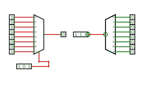 Circuitverse Mux And Decoder