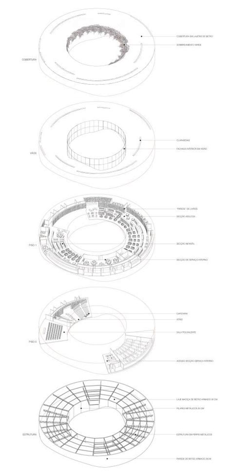 Setubal Library Axonometric View Library Architecture Architecture