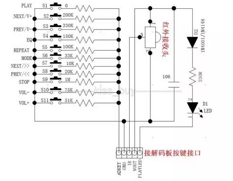 FFW FRW Issue Visualapproach Volvo Melbus GitHub