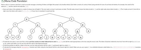 Solved Letter A G Code Letter H N Code Letter O U Code Chegg
