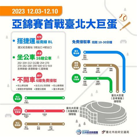 12月8日大巨蛋亚锦赛中日战搭捷运坐公车不开车 免受周五车流尖峰影响准时为中华队加油 台北旅游网