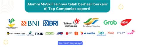 Online Bootcamp Project And Product Management Myskill