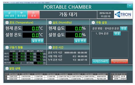 실차 안전 및 신뢰성 테스트 시스템 자동차 성능 평가 시스템 바이트론