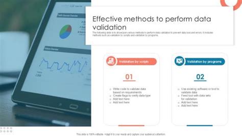 Effective Methods To Perform Data Validation Implementing Data Quality Ppt Powerpoint Ppt Sample
