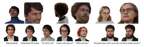 Using Diffusion Models To Create Superior Nerf Avatars Metaphysicai