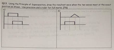 Solved Q Using The Principle Of Superposition Draw The Chegg