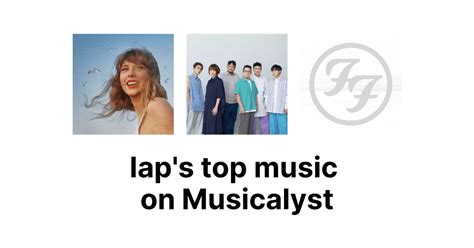 Iaps Most Listened Artists And Songs On Spotify — Musicalyst
