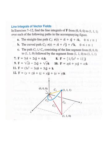 Answered In Exercises Find The Line Integrals Of F From